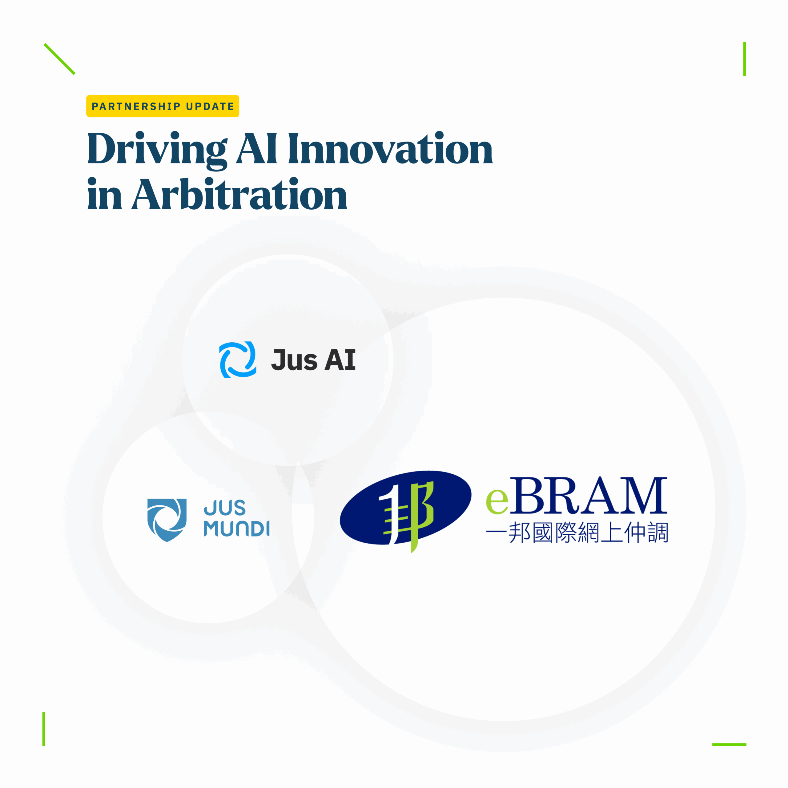 Partnerships - Daily Jus