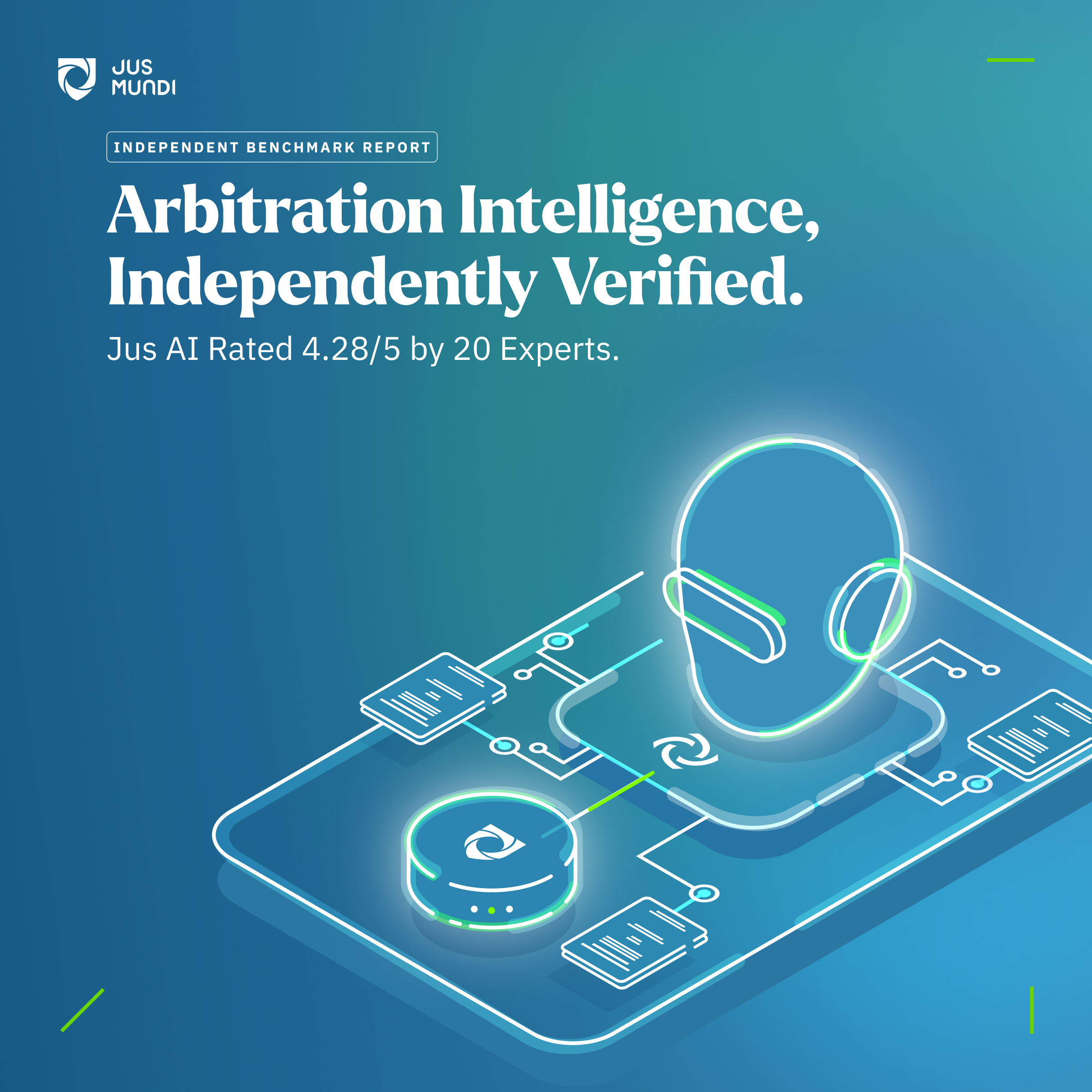 Jus AI Quality Benchmark - Daily Jus